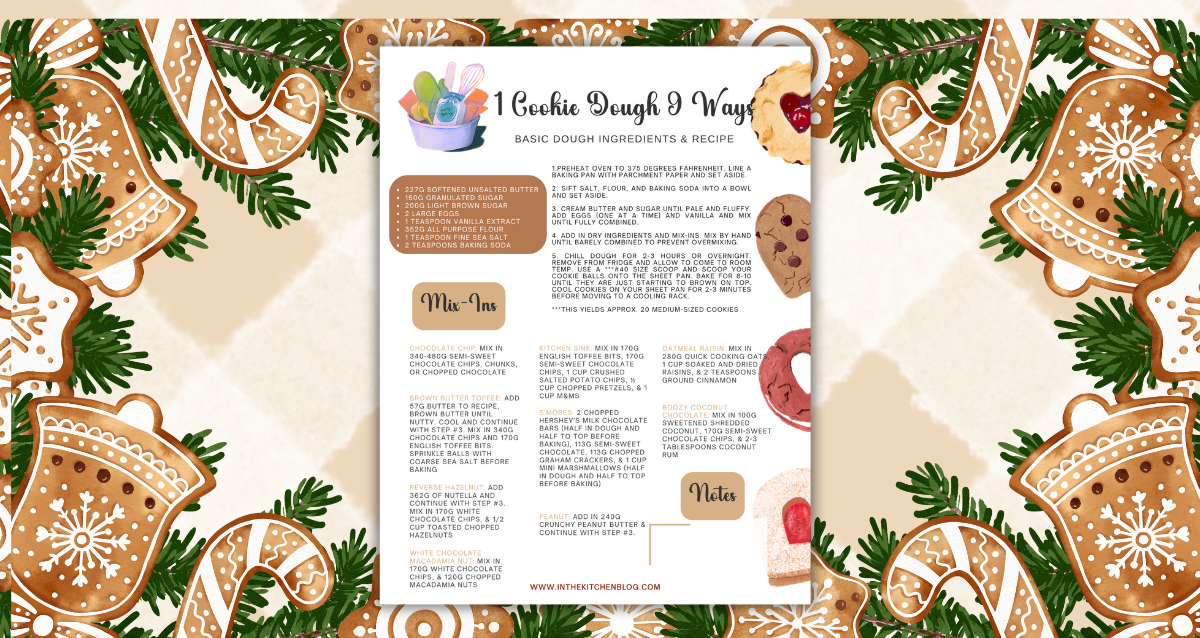 9 Cookie Dough Recipes Variations Printable - In The Kitchen