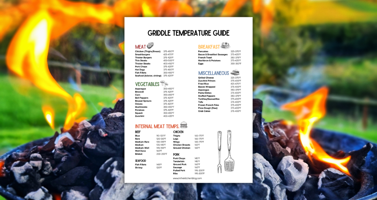 Griddle Cooking Temperature Printable - In The Kitchen