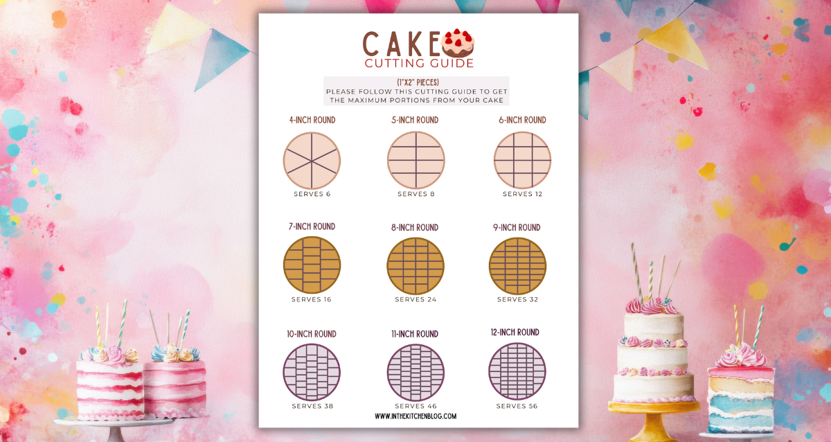 Cake Cutting Guide Printable - In The Kitchen
